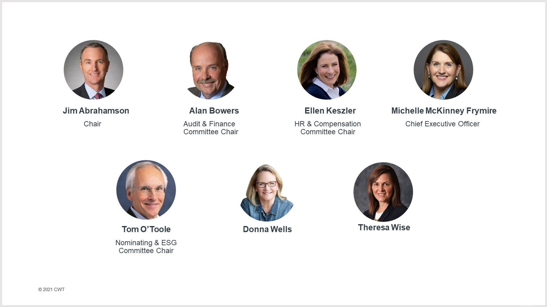 CWT announces new board of directors - CWT