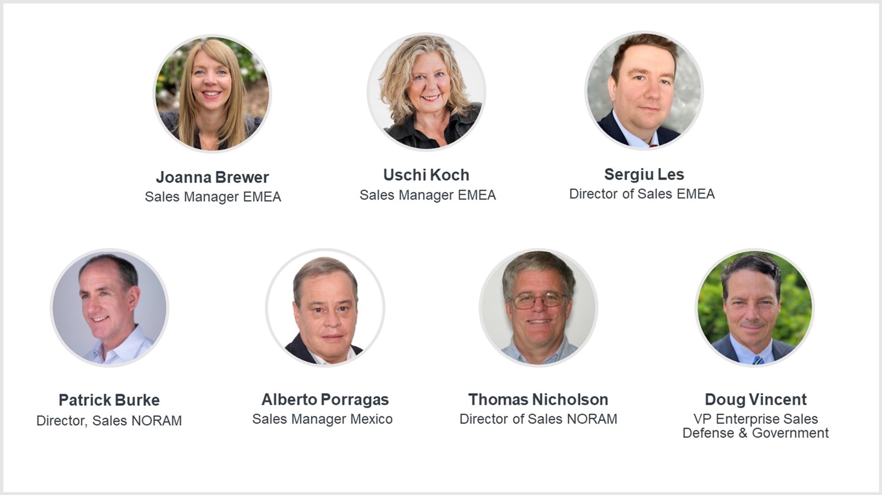 CWT strengthens its global sales organization capabilities - CWT