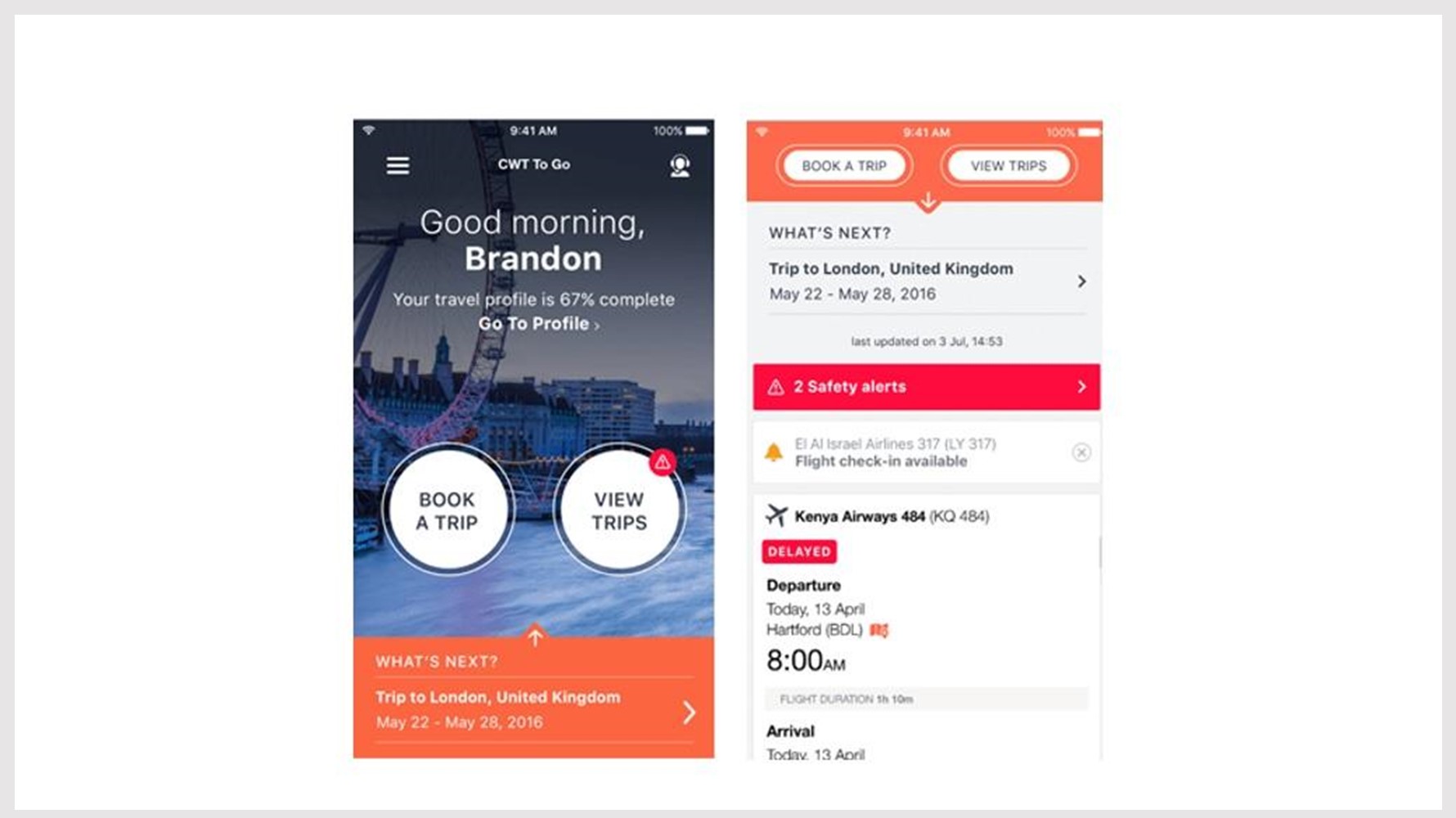 Always alert –The importance of having the right information at your ...