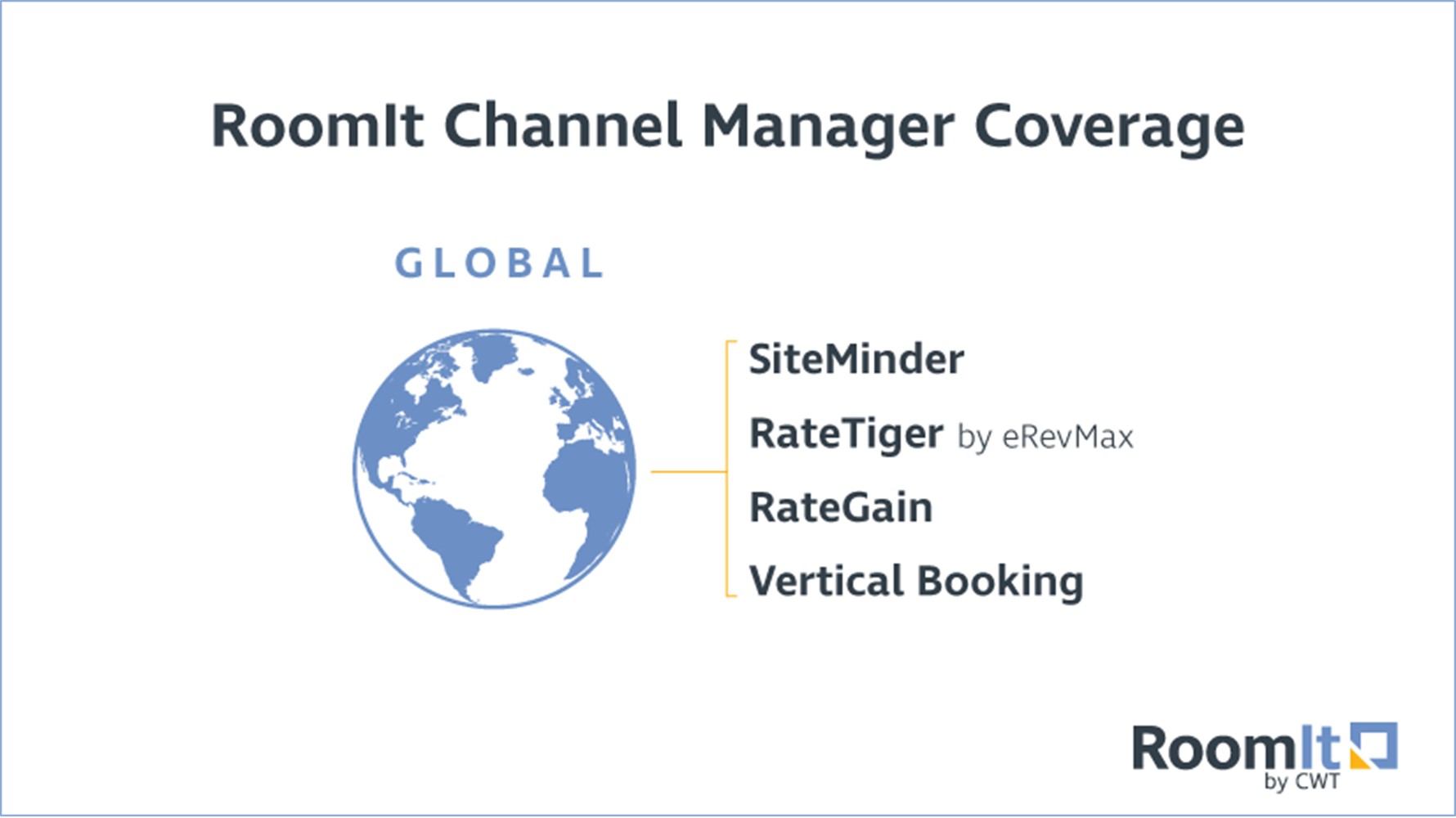 RoomIt by CWT expands hotel distribution with new, strategic global ...